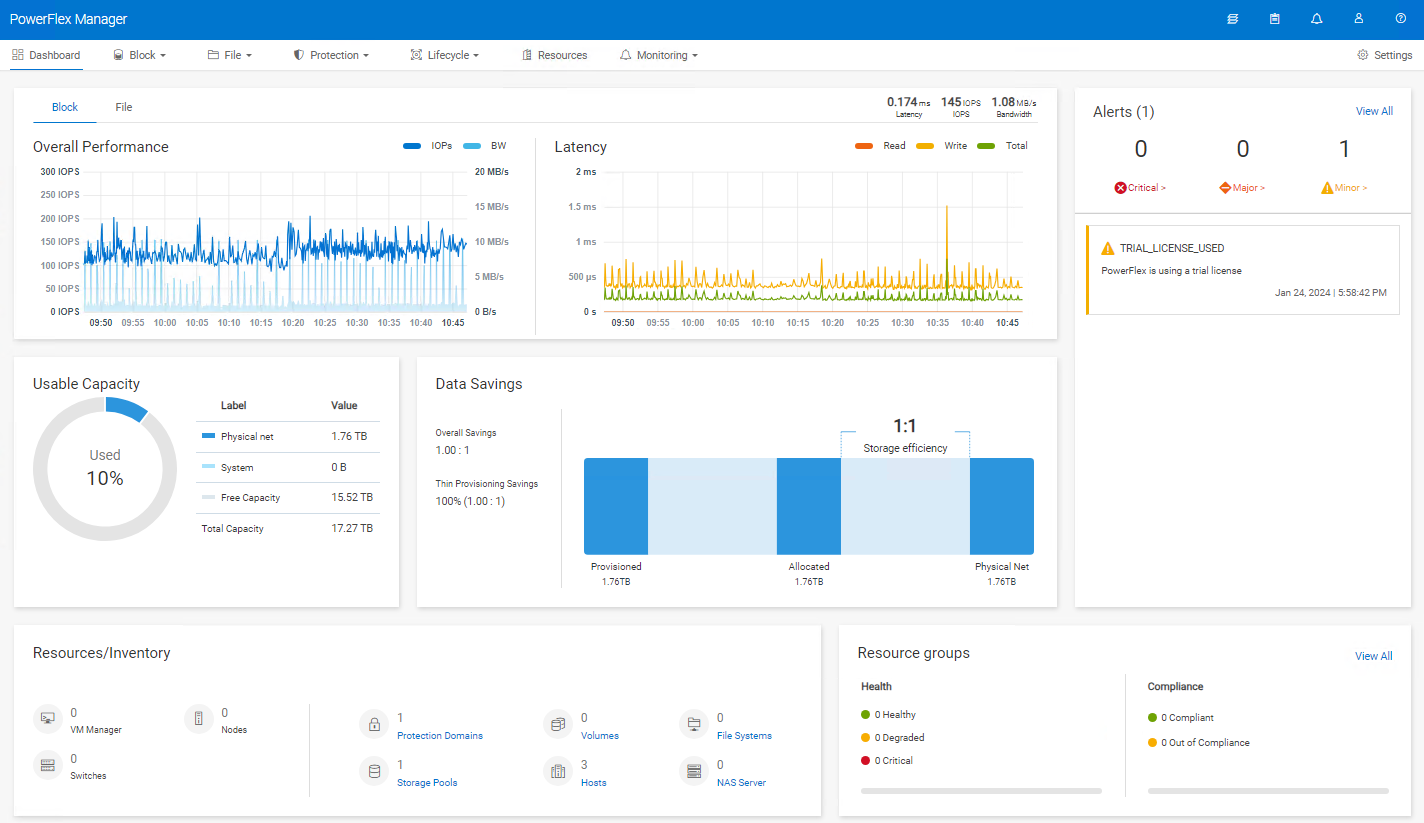 Deploying PowerFlex 4.x with co-resident management on three nodes – PowerFlex Me